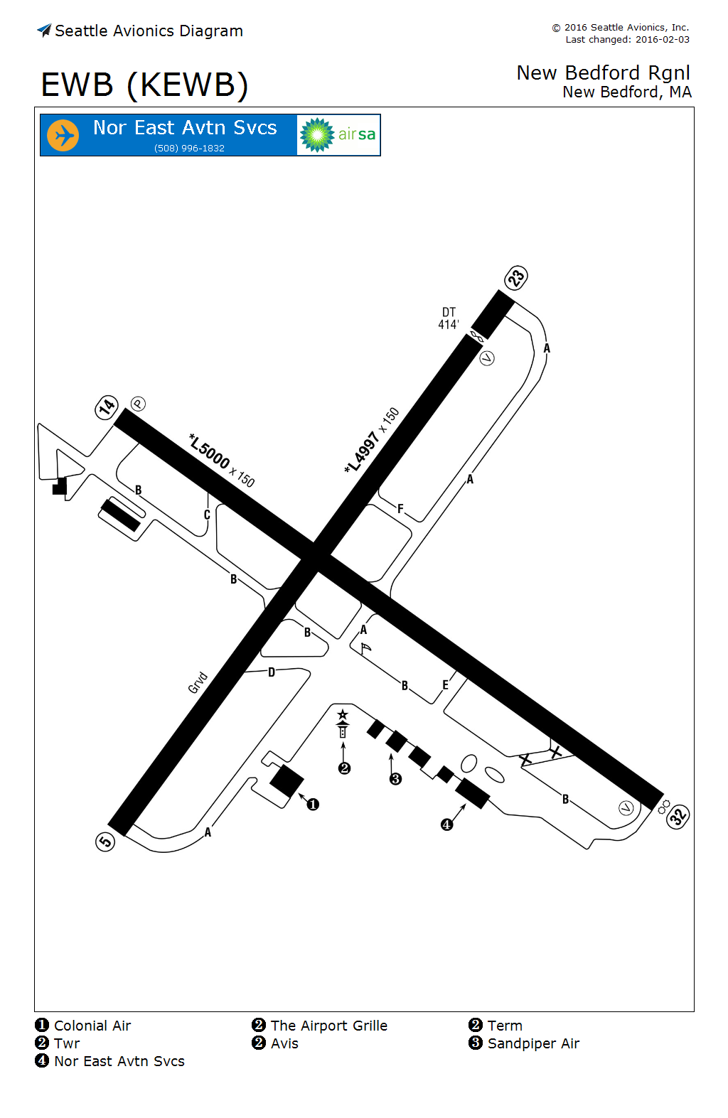 Seattle Avionics Airport Guide - Edit FBO