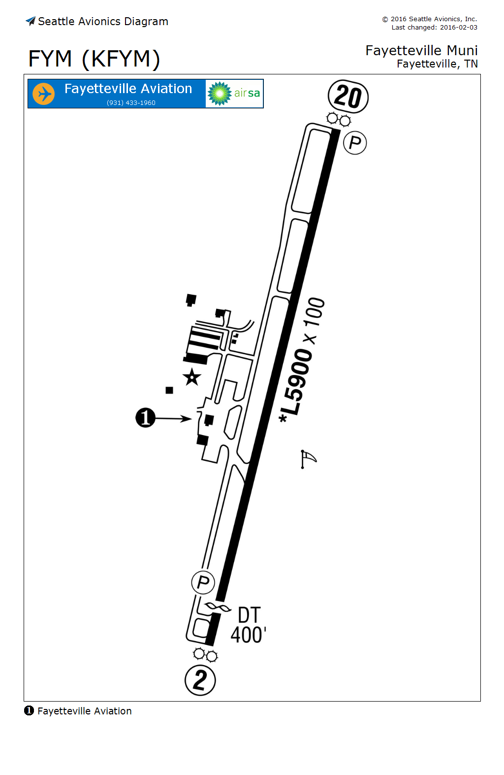 Seattle Avionics Airport Guide - Edit FBO