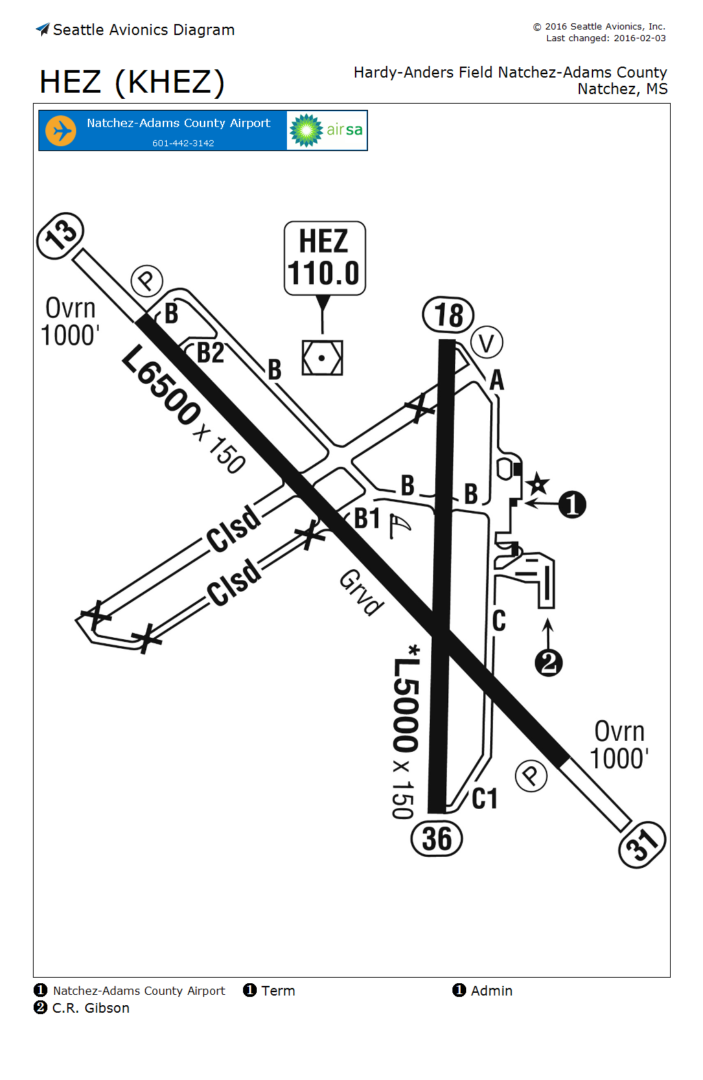 Seattle Avionics Airport Guide - Edit FBO