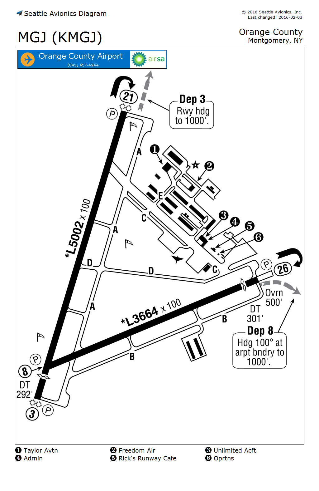 Seattle Avionics Airport Guide - Edit FBO