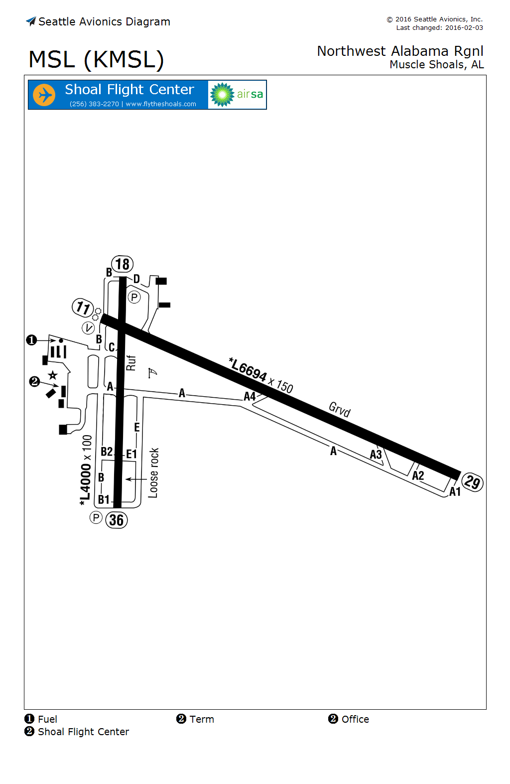 Seattle Avionics Airport Guide - Edit FBO